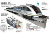 'Infographic of the Shanghai Maglev Train, a High-Speed Magnetic ...