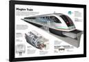 'Infographic of the Shanghai Maglev Train, a High-Speed Magnetic ...
