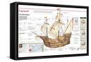 'Infographic of the Ship Santa María, Including a Map of the Voyages ...