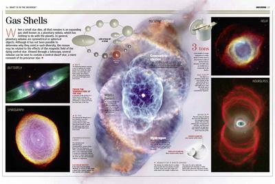 'Infographic Showing Formation Called Planetary Nebulae' Posters ...