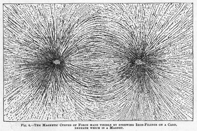 'Iron Fillings Demosntrate Magnetic Force' Giclee Print | AllPosters.com