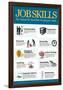 'Job Skills' Photo - Gerard Aflague Collection | AllPosters.com