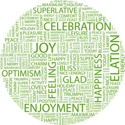 'Joy. Word Collage On White Background. Illustration With Different ...