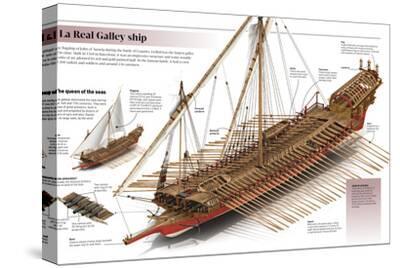 La Real Galley ship. Stretched Canvas Print | AllPosters.com