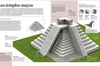 'Los templos mayas.' Photographic Print | AllPosters.com