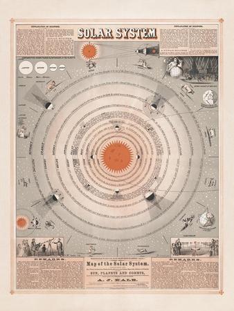 'Map of the Solar System' Giclee Print - The Drammis Collection ...