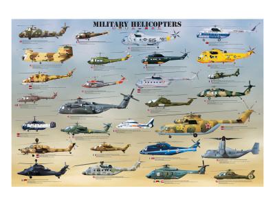 Military Helicopters Names
