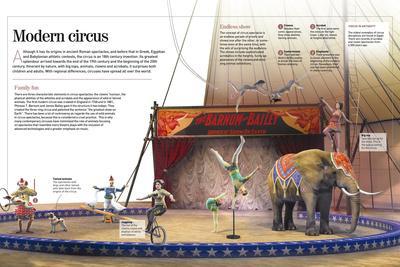 Modern circus. Photographic Print | AllPosters.com