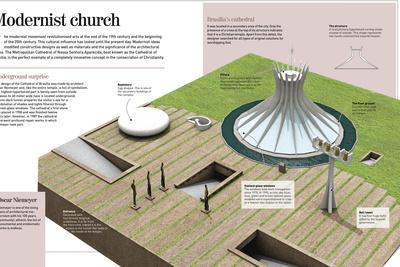 Modernist church. Photographic Print | AllPosters.com
