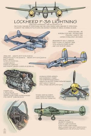 'P-38 Lightning Technical, c.2009' Posters - Lantern Press | AllPosters.com