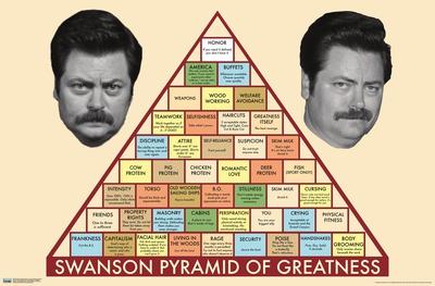 'Parks and Recreation - Ron Swanson Pyramid' Posters - Trends ...