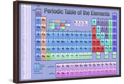 'Periodic Table of the Elements Blue Scientific Chart Poster Print ...