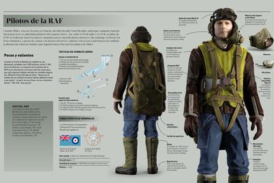 'Pilotos de la RAF.' Photographic Print | AllPosters.com