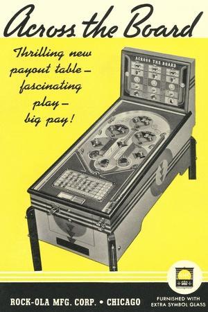 'Pinball Machine Advertisement' Poster | AllPosters.com