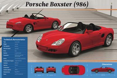 'Porsche Boxster (986).' Photographic Print | AllPosters.com