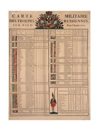 'Ranks of the Imperial Russian Army in 1772, 1772' Giclee Print ...
