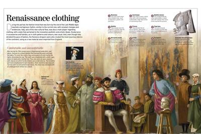 'renaissance clothing.' Photographic Print | AllPosters.com