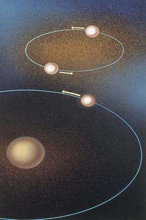 'Rotation of Astronomical Objects' Giclee Print | AllPosters.com