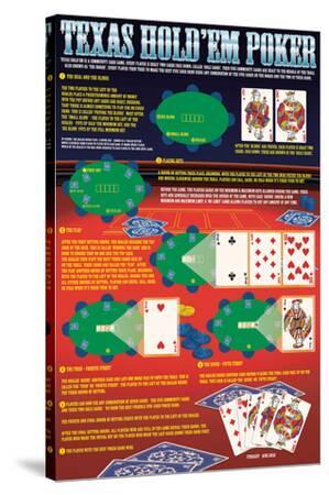 'Rules of Texas Hold’em' Stretched Canvas Print | AllPosters.com
