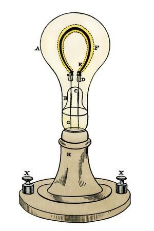 'Schema of the Perfected Electric Lamp Invented by Thomas Edison (1847 ...