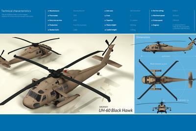 Sikorsky UH 60 Black Hawk. Photographic Print | AllPosters.com