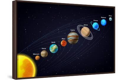 'Solar System Astronomy Banner' Art - Macrovector | AllPosters.com