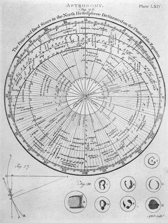 'Star Map Northern Hemi' Photographic Print | AllPosters.com