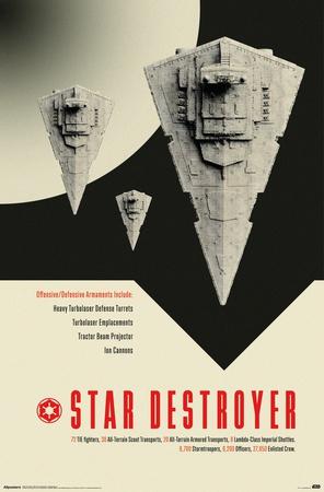 'Star Wars: Moving At Lightspeed - Star Destroyer' Posters | AllPosters.com