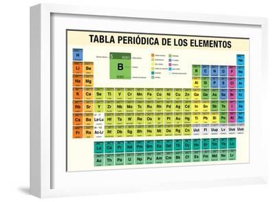 'TABLA PERIODICA DE LOS ELEMENTOS (Periodic Table of Elements in ...