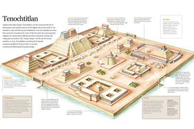 'TENOCHTITLAN.' Photographic Print | AllPosters.com