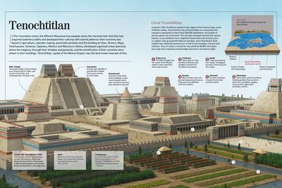 'TENOCHTITLAN.' Photographic Print | AllPosters.com