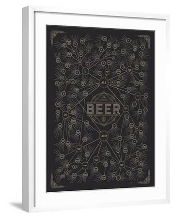 'The Diagram of Beer' Prints - Pop Chart Lab | AllPosters.com