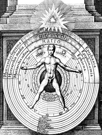 'The Relation of Man, the Microcosm, with the Universe, the Macrocosm ...
