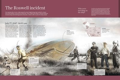 'The Roswell incident.' Photographic Print | AllPosters.com