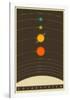 'The Solar System' Posters | AllPosters.com