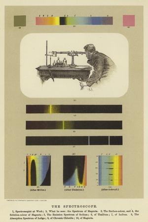 The Spectroscope Giclee Print | AllPosters.com