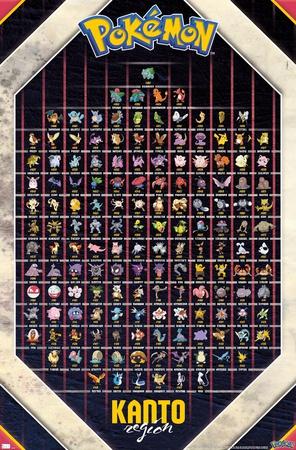 All Pokemon Poster