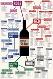 'Types of Wine Chart' Posters | AllPosters.com