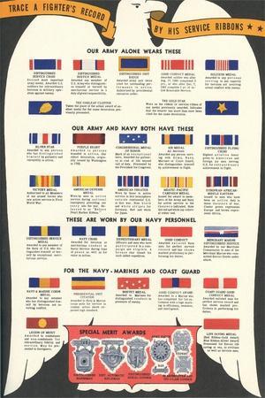 'US Army, Navy, Marines and Coast Guard Service Ribbons' Posters ...