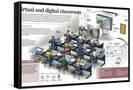 Virtual and digital classroom. Photographic Print | AllPosters.com