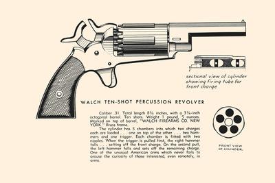 'Walch Ten-Shot Percussion Revolver' Posters | AllPosters.com