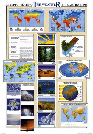 'Weather' Posters | AllPosters.com