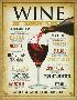 'Wine Around the World Tin Sign' Tin Sign | AllPosters.com