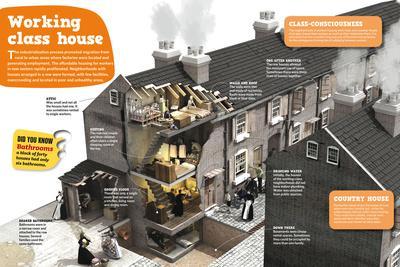 'Working class house.' Photographic Print | AllPosters.com