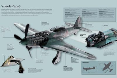 Yakovlev Yak-3. Photographic Print | AllPosters.com
