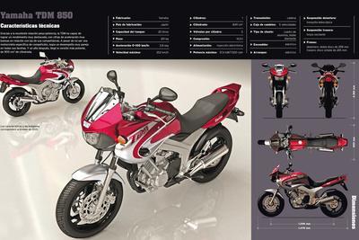 'Yamaha TDM 850.' Photographic Print | AllPosters.com