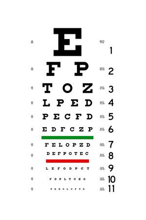 'Eye Chart 1' Art - Germán Ariel Berra | AllPosters.com