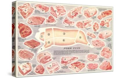 Cuts of pork chart pdf - tradersklo