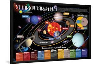 For High School Students, Posters and Prints at Art.com