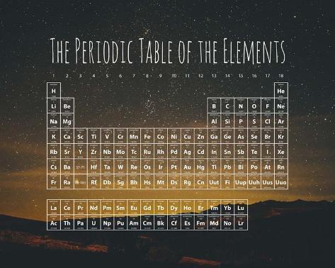 Green printable periodic table of elements - pinfad